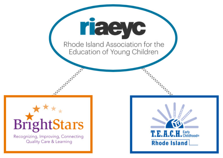 BrightStars RI | Connecting Quality Child Care & Education